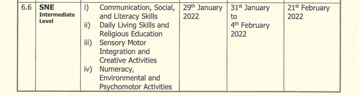 Grade 3, 4 And 5 Set To Start National Assessment As Knec Releases Papers