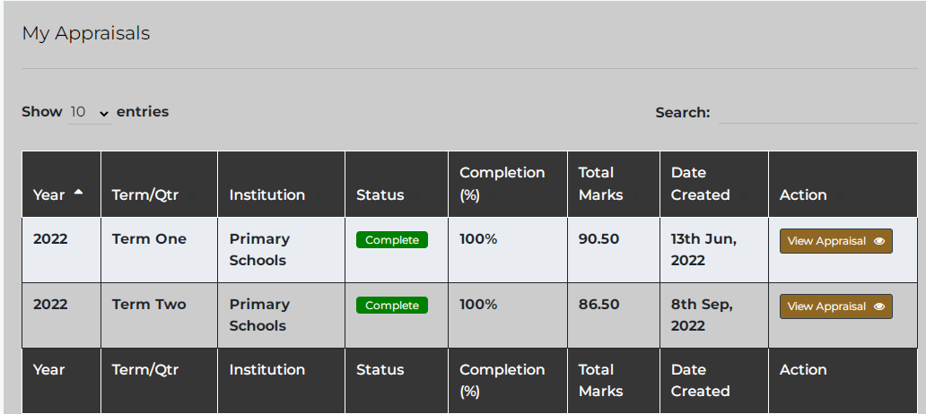 Teachers Nudged On TPAD As TSC Releases Positive Report