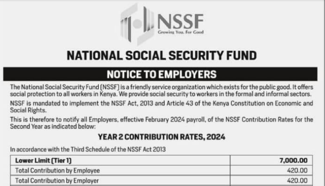 List Of New NSSF Payslip Deductions Starting February 2024