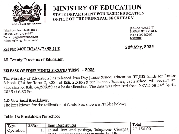 Ministry Second Term Capitation Circular For Junior Schools (JSS)