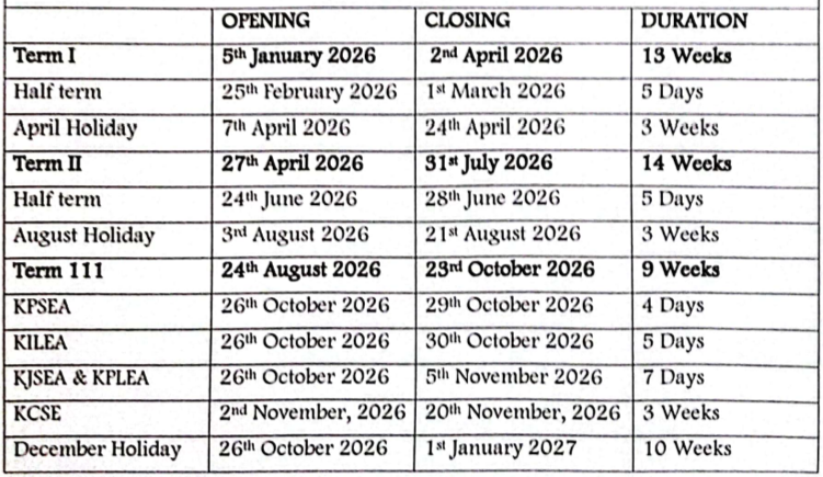 KCSE 2025 In Detail And How Candidates Can Access Results