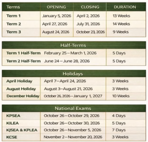 Schools 2025 Co-curricular Activities Calendar (primary, JSS, Secondary)